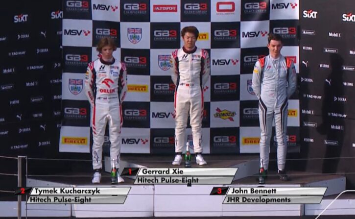 Kucharczyk powiększa prowadzenie - powrotroberta.pl - Info o F1, Kubicy i Polakach