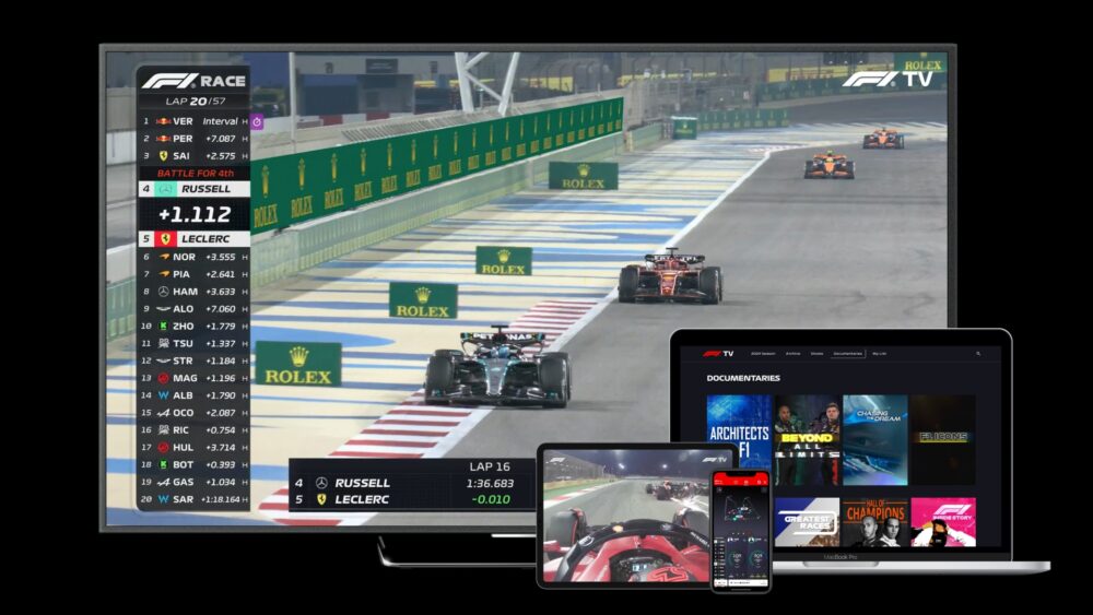 7 dni za darmo - ruszyła promocja na F1 TV Pro - powrotroberta.pl - Info o F1, Kubicy i Polakach