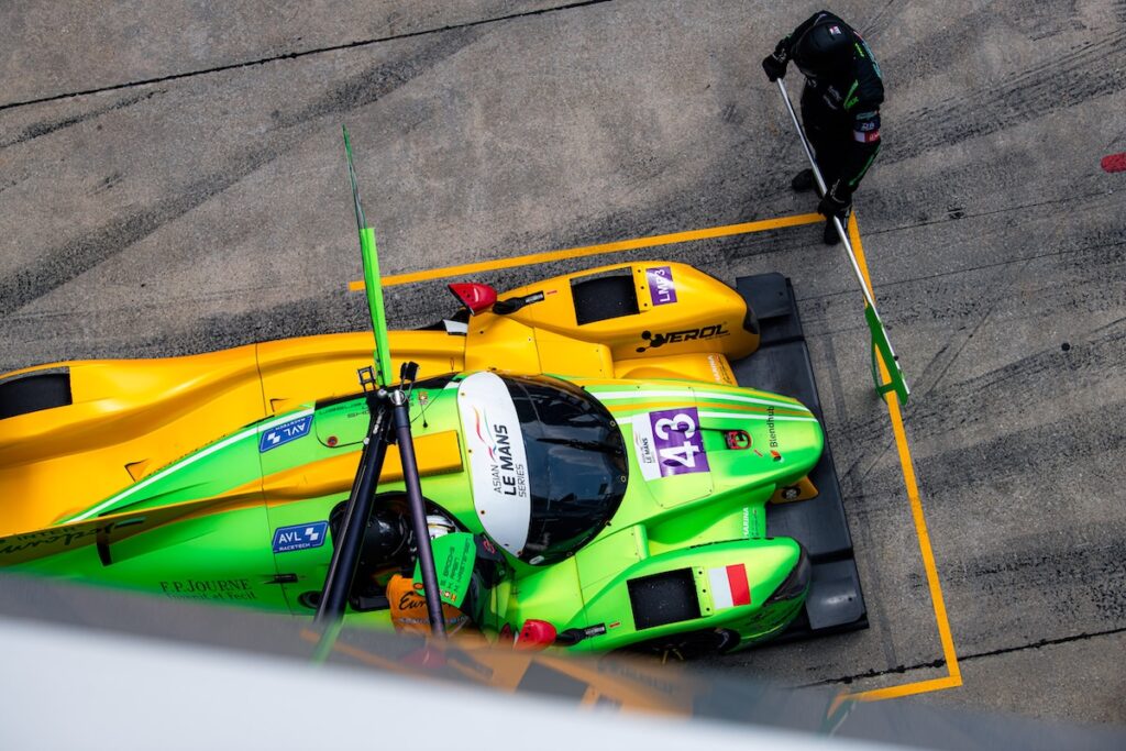 Inter Europol Competition potwierdza składy na Asian Le Mans Series ...